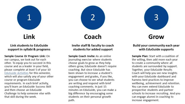 College Support - EduGuide | Growing Stronger School Communities
