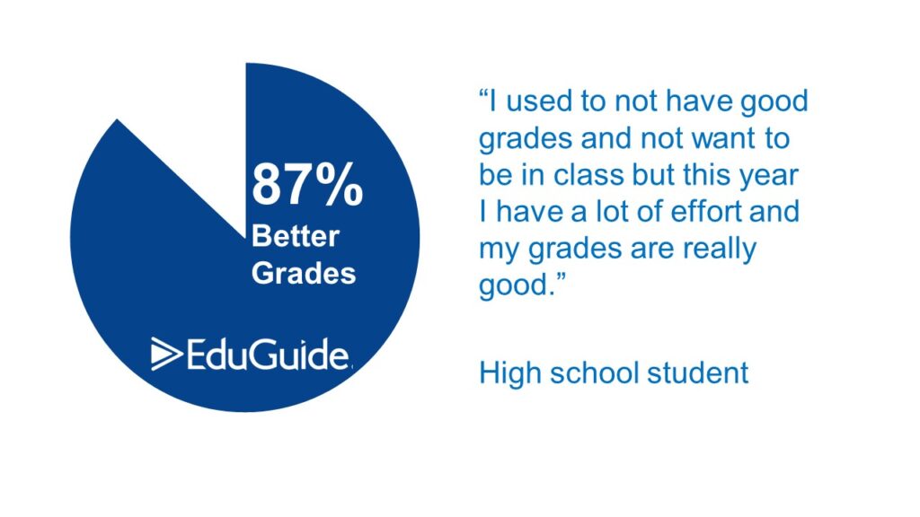 How EduGuide Builds Academic Achievement - EduGuide | Growing Stronger ...